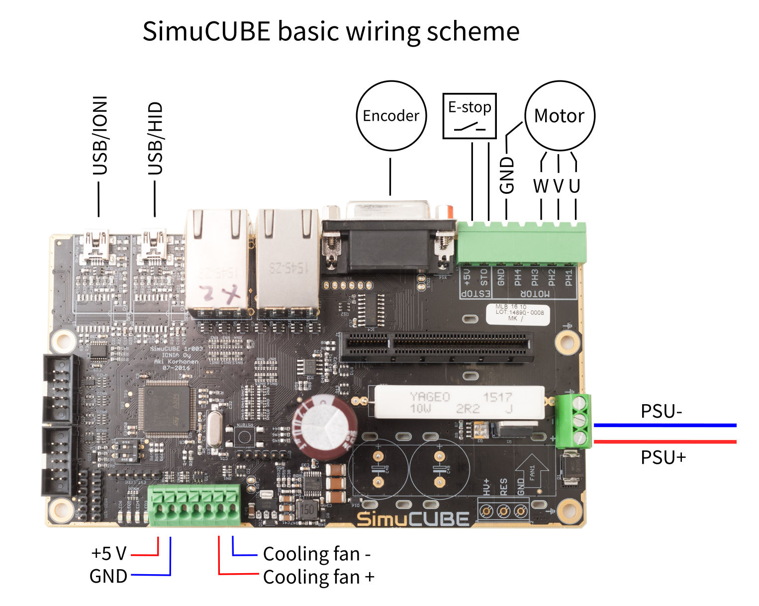 File:Simucube basic wiring scheme.jpg - Granite Devices Knowledge Wiki