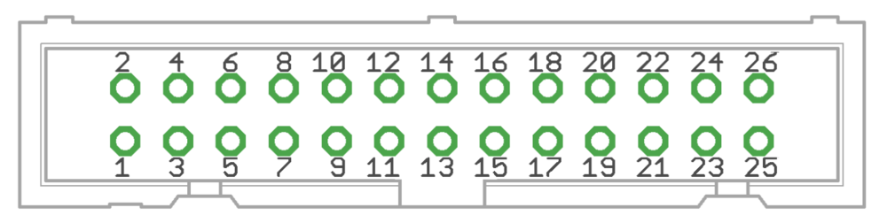 IONICUBE connectors and pinouts - Granite Devices Knowledge Wiki