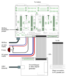 IONICUBE connectors and pinouts - Granite Devices Knowledge Wiki