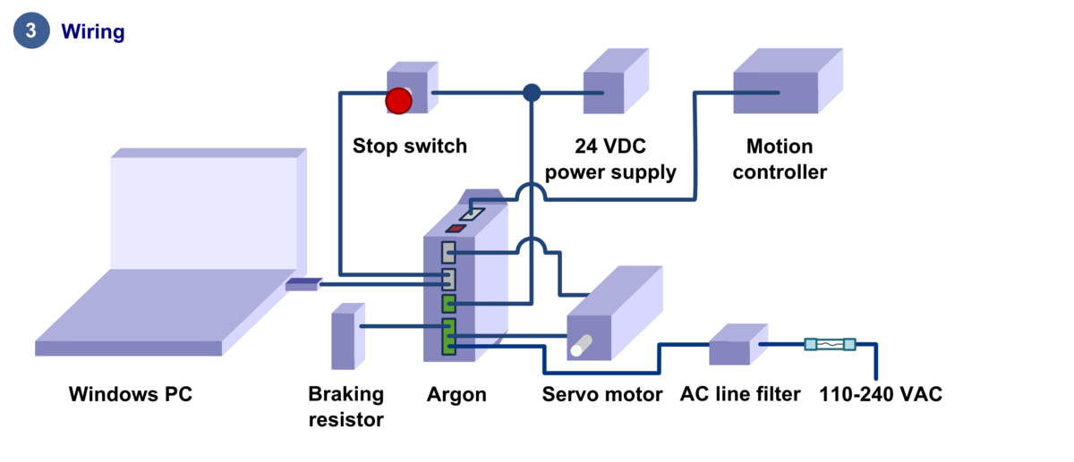 Argon user guide - Granite Devices Knowledge Wiki