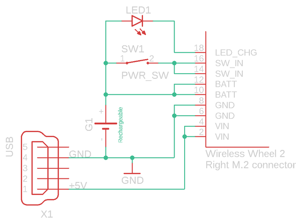 Simucube Wireless Wheel 2 - Granite Devices Knowledge Wiki