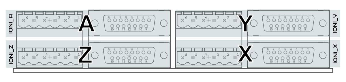 IONI IONI & IONICUBE wiring (4 axis IONICUBE) - Granite Devices Knowledge Wiki