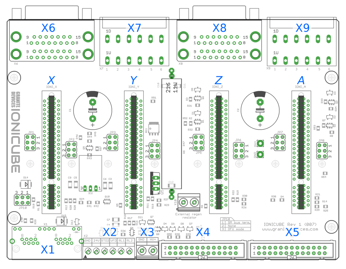 IONICUBE connectors and pinouts - Granite Devices Knowledge Wiki