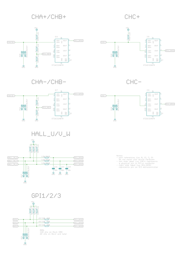 IONI user guidebook - Granite Devices Knowledge Wiki
