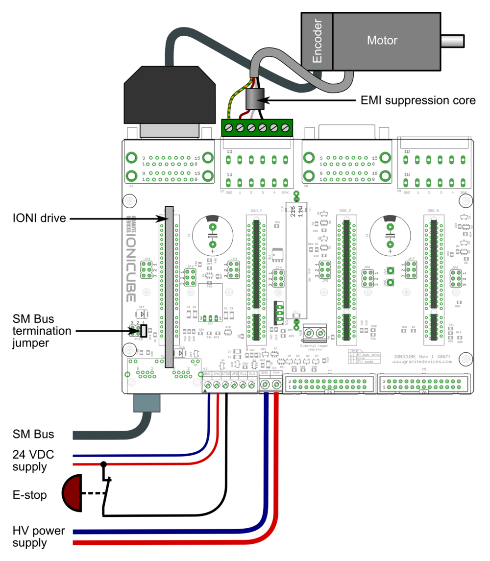 IONI parameterization - Granite Devices Knowledge Wiki