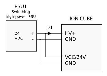 IONI power supply schemes - Granite Devices Knowledge Wiki