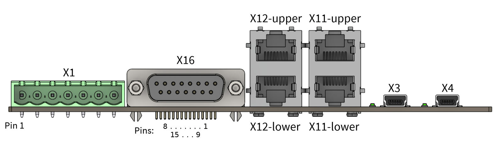 SimuCUBE pinouts and wiring - Granite Devices Knowledge Wiki