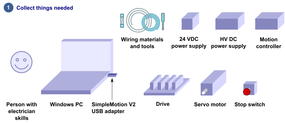 IONI user guidebook - Granite Devices Knowledge Wiki