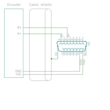 IONICUBE connectors and pinouts - Granite Devices Knowledge Wiki