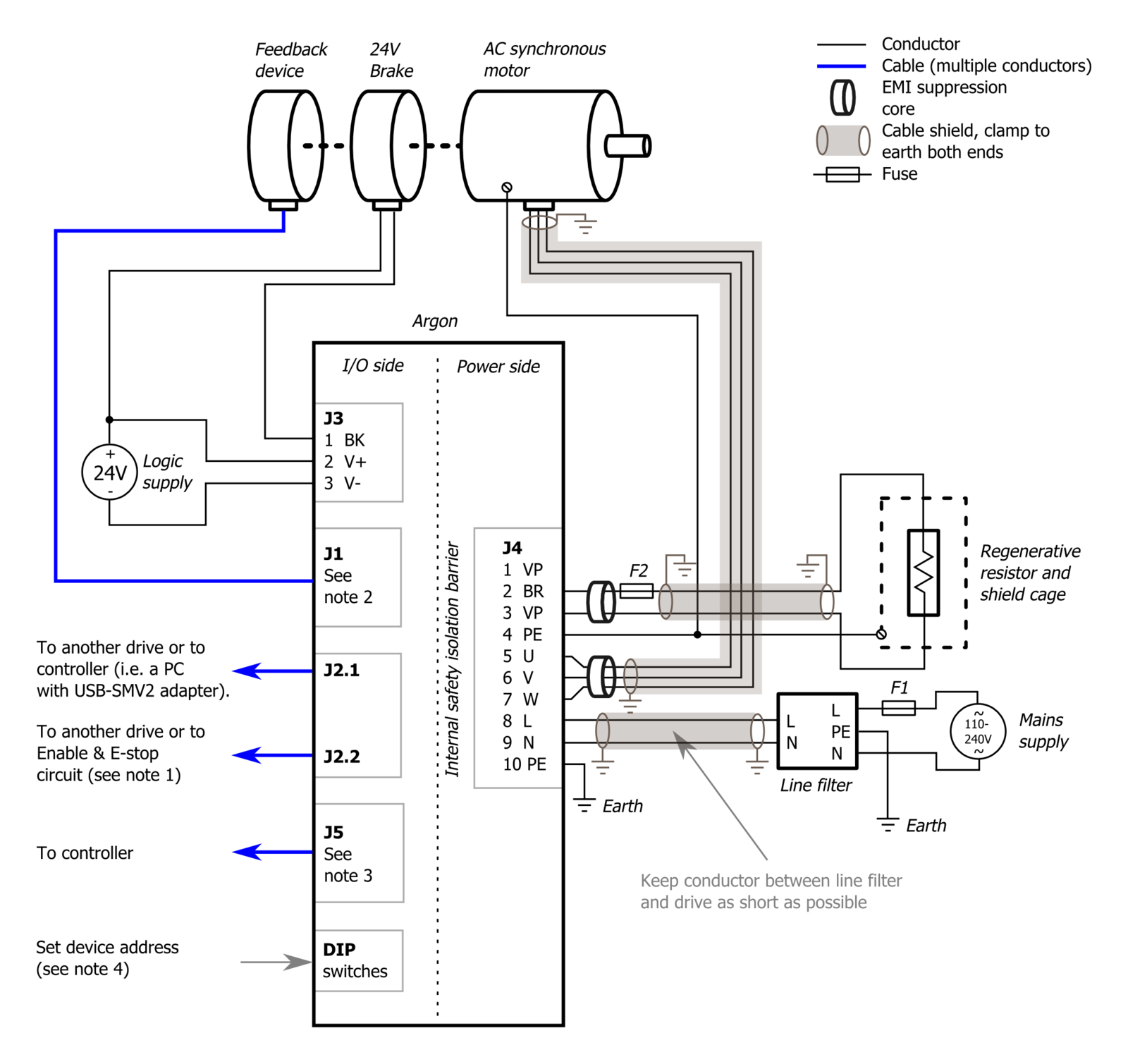 Argon J4 connector wiring - Granite Devices Knowledge Wiki