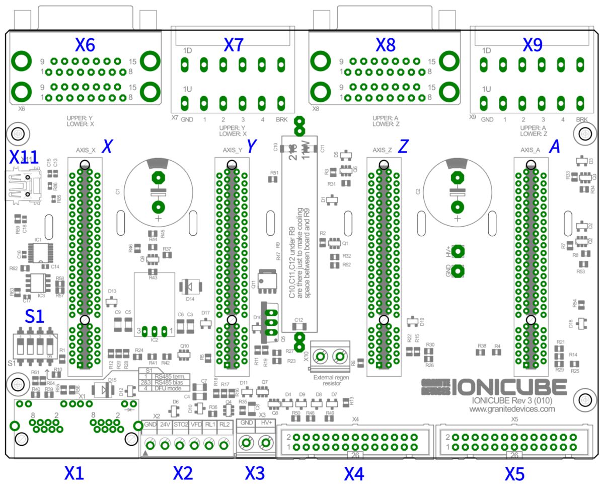 IONI IONI & IONICUBE wiring (4 axis IONICUBE) - Granite Devices Knowledge Wiki