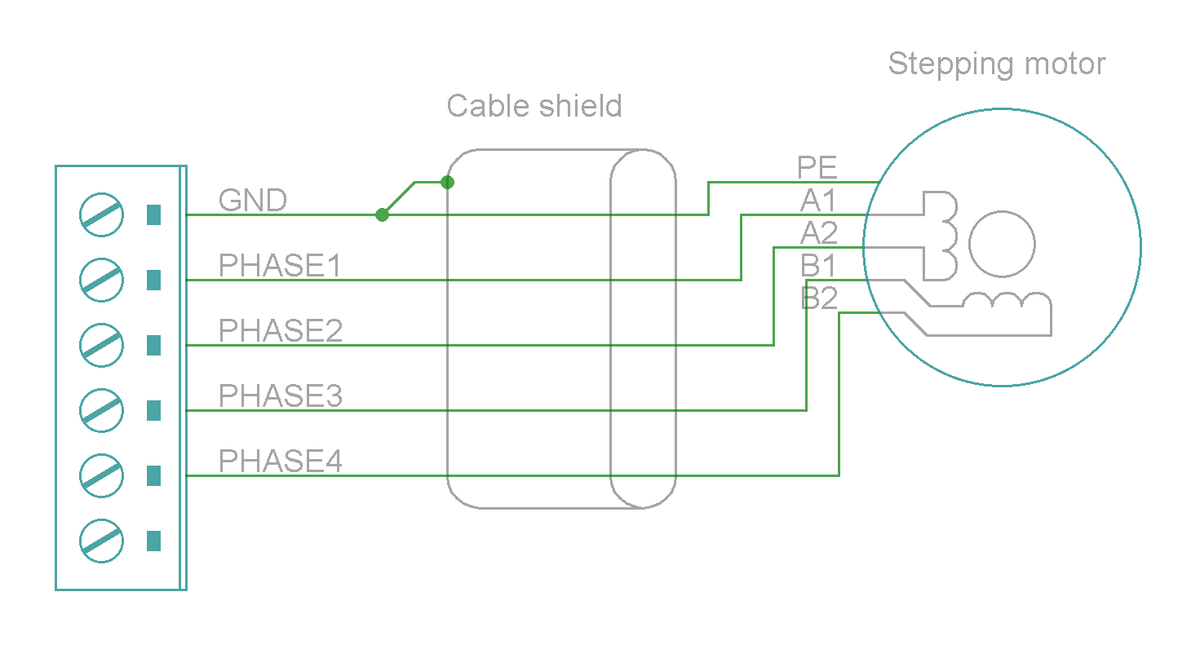 File:Ionicube mot step.png - Granite Devices Knowledge Wiki