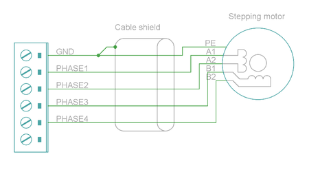 IONICUBE connectors and pinouts - Granite Devices Knowledge Wiki