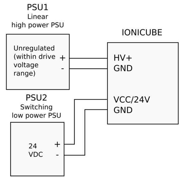 IONI power supply schemes - Granite Devices Knowledge Wiki