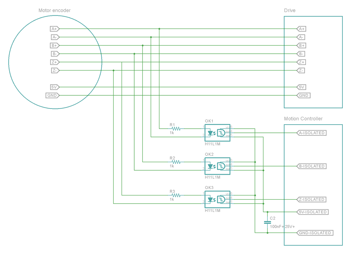 Splitting encoder signal - Granite Devices Knowledge Wiki